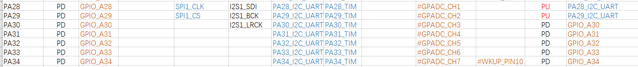 ADC示例 - SiFli SDK编程指南 文档